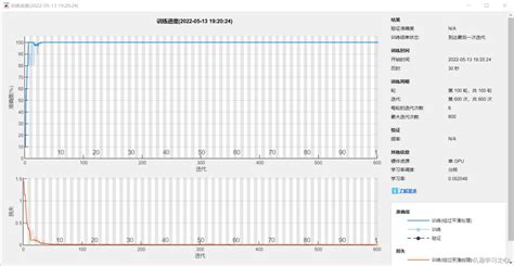 分类预测 matlab实现cnn gru 卷积门控循环单元 多特征分类预测 机器学习之心的技术博客 51cto博客