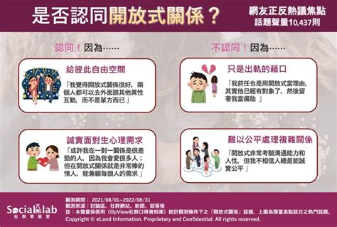開放式關係是給彼此自由還是出軌藉口網友看法大解密 祝你健康 三立新聞網 HEALTH SETN
