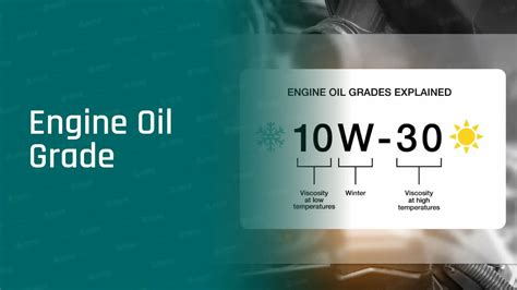5W-30 vs 5W-20 Different Grades of Engine Oil Explained