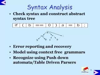Ppt Syntax Analysis In Programming Languages Powerpoint Presentation