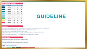 Learning And Development Insights Dashboard In Excel Lean Excel Solutions
