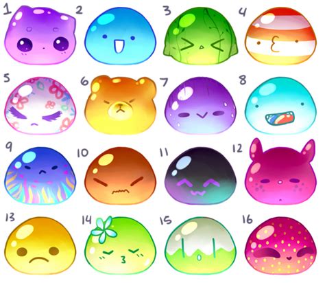 Blobs