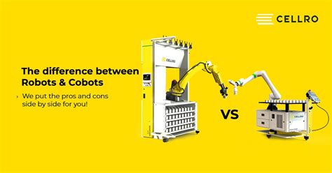 Cellro Cnc Automation On Linkedin Cobots Advantages And