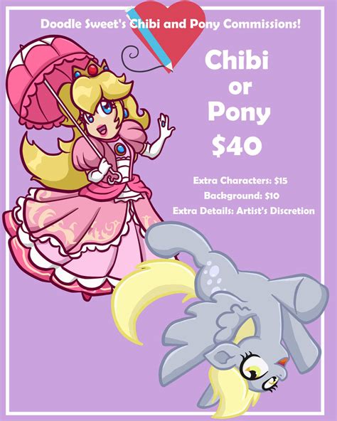 Smp Toad And Toadette By Yoshimarsart On Deviantart