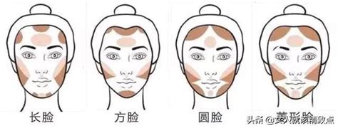 連化妝師都會搞錯的淡妝化妝步驟，你3分鐘就能學會 每日頭條
