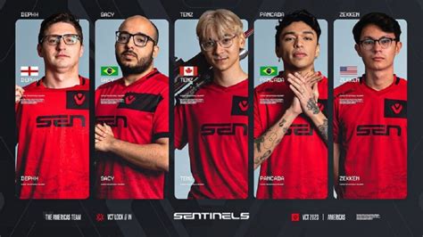 F Ck It I Am Back Tenz Returns To Sentinels Valorant Lineup After