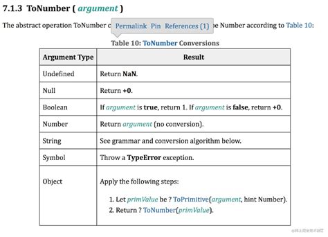 前端工程师手册说清楚JavaScript中的相等性判断 阿里云开发者社区
