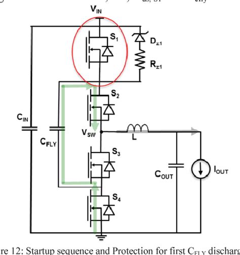 Figure 12 From Gan Based Switched Capacitor Three Level Buck Converter With Cascaded Synchronous