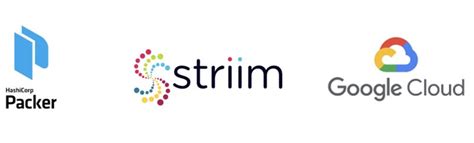 Striim On Linkedin Hashicorppacker Hashicorp Devops