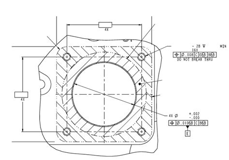 Best Fit Bore Pattern General Zeiss Qualityforum