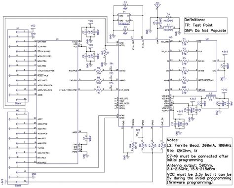 Programmable WiFi Module With OTA Features WiCard