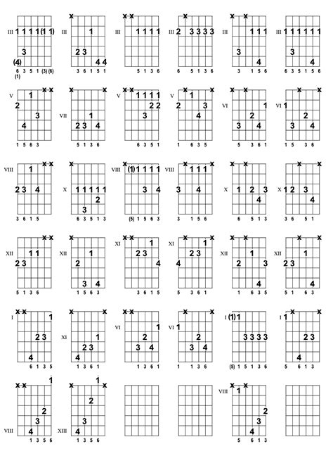 G6 Sixth Chord 1 3 5 6 From The Chord Finder For Guitar Guitar Encyclopedia