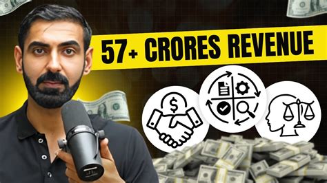 Conversion Sales Process That Generated 57 Crores For My Clients