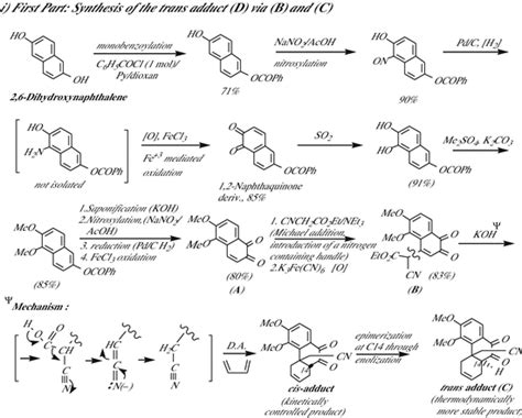 Morphine Codeine Thebaine Modified Benzyltetrahydroisoquinoline