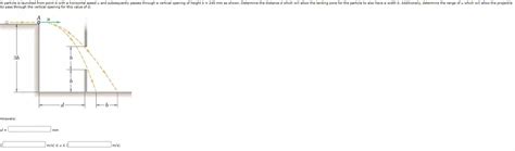 solved a particle is launched from point a with a horizontal