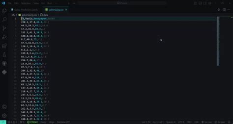 Aman Rai On Linkedin Machinelearning Salesprediction Dataanalytics Businessinsights