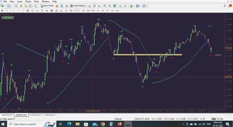 Eas Or Indicators From Japanese Forex Circles Are Posted Here Page 7