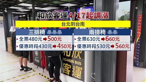 國道客運「漲」聲再響起！ 統聯明起、和欣417起調高票價