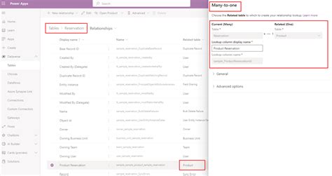 Introduction To Dataverse Indianet