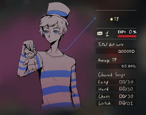 Thafnine X Cytus Ii😳 Rthafnine