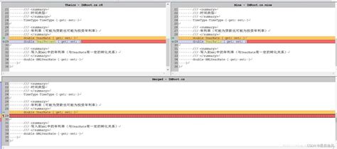 解决svn冲突svn解决冲突 Csdn博客
