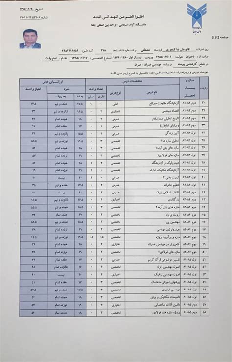 گالری تهران مدرک