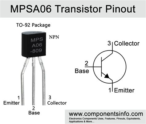 Mpsa06 Transistor Pinout Equivalent Uses Features Description And