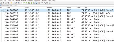 Курс Ultimate Kali Linux — 60 Введение в тестирование на проникновение