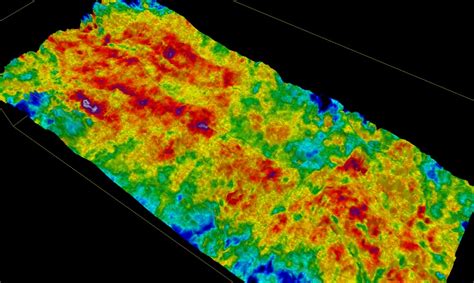 multi parameter fwi tgs