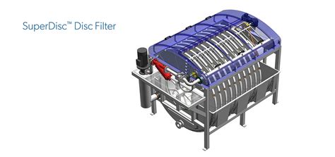 Superdisc Disc Filter