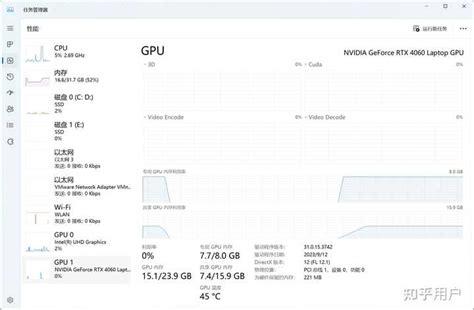 windows下pytorch训练模型的时候为什么不能使用共享gpu内存？ 知乎