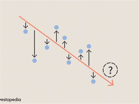 Plot Mean And Standard Deviation Excel Nuholden