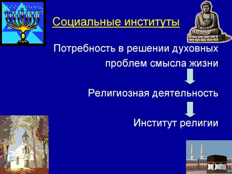 Общество как развивающаяся система презентация онлайн