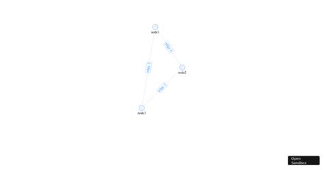 Immutable Hooks Ujcy9f Codesandbox