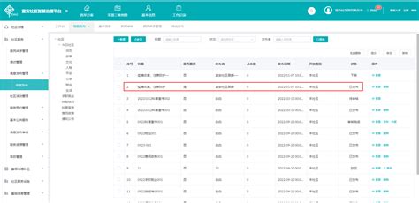 Bug 7888 【我的社区】在后台新发布的一条动态且为置顶的新闻。在群众app的首页能看到这条数据，但是在我的社区 今日社区里面的推荐和