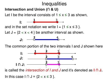 41 Interval Notation And Review On Inequalities