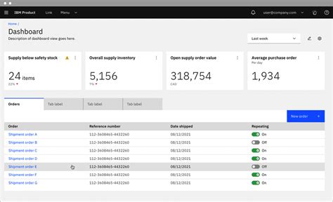 Best Design System Examples Top Design Systems In 2024