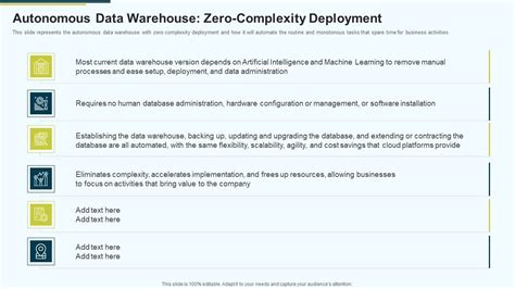 MIS Autonomous Data Warehouse Zero Complexity Deployment Ppt PowerPoint Pre