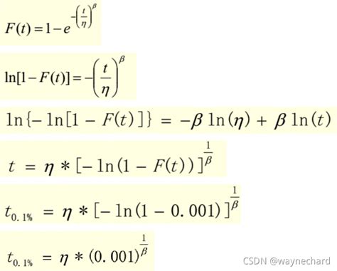可靠性基本概念失效分布函数 Csdn博客