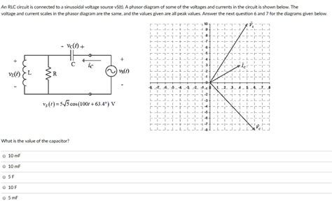solved an rlc circuit is connected to a sinusoidal voltage source vs t