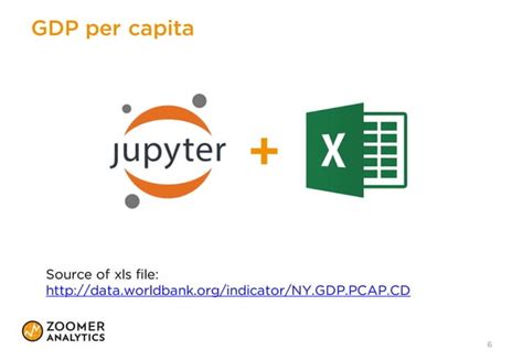 Xlwings Presentation Excel And Python Swiss Fintech Event Ppt
