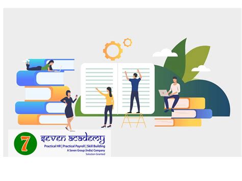 7 Practical Hr Training In Visakhapatnam