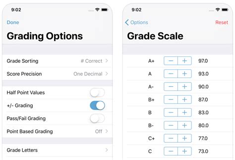 Grading Made Easy Four Helpful Apps For Teachers Educators Technology