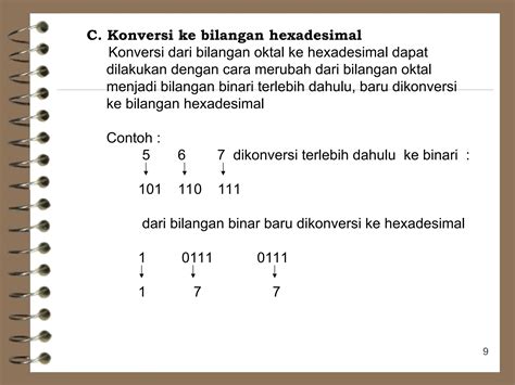 Konversi Sistem Bilangan Biner Jaringan Komputerppt