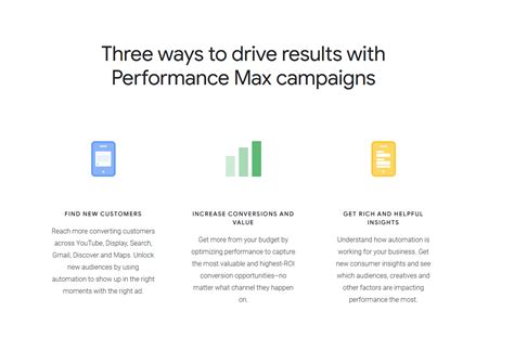 Google Performance Max What Marketers Need To Know Social Media Examiner