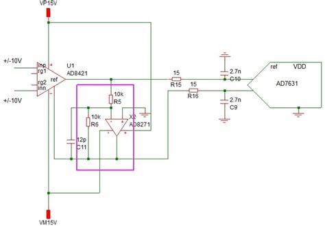 Driving Adc Ad7631 Using Ad8421 And Ad8271 Qanda Differential Amplifiers And Adc Drivers