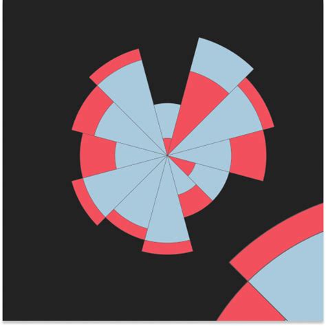 Pizza Plot Player Comparisons Cj Mayes