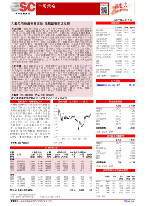 赢动力：a股及港股通恢复交易 注视雄安新区发展
