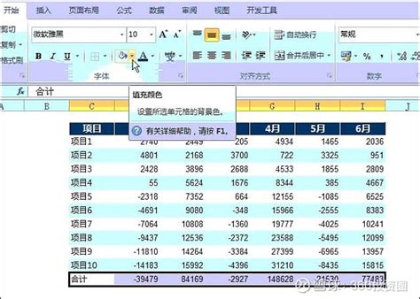 为什么老外的excel表格都这么漂亮？（建议读三遍，看完瞬间变高手！） 01 一份高质量的excel报表，不仅仅是他的实用性、便捷性，美观也是