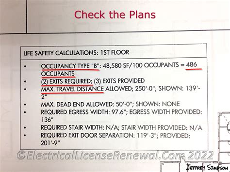 Nfpa 101 Exit Sign Requirements Pdf
